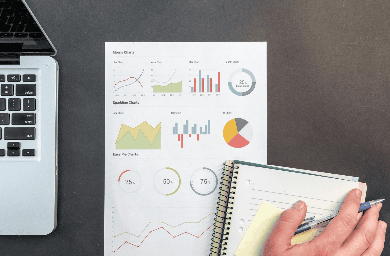 What Metrics Should You Track to Evaluate Continuous Testing Effectiveness?